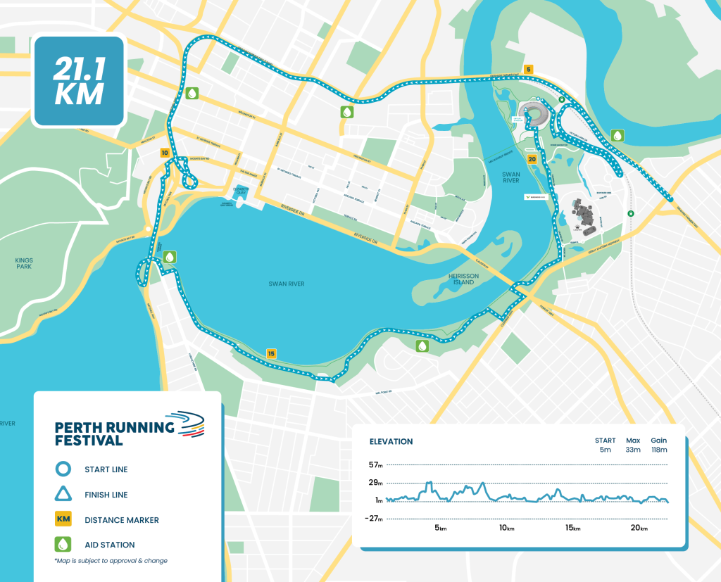 Half Marathon | Perth Running Festival