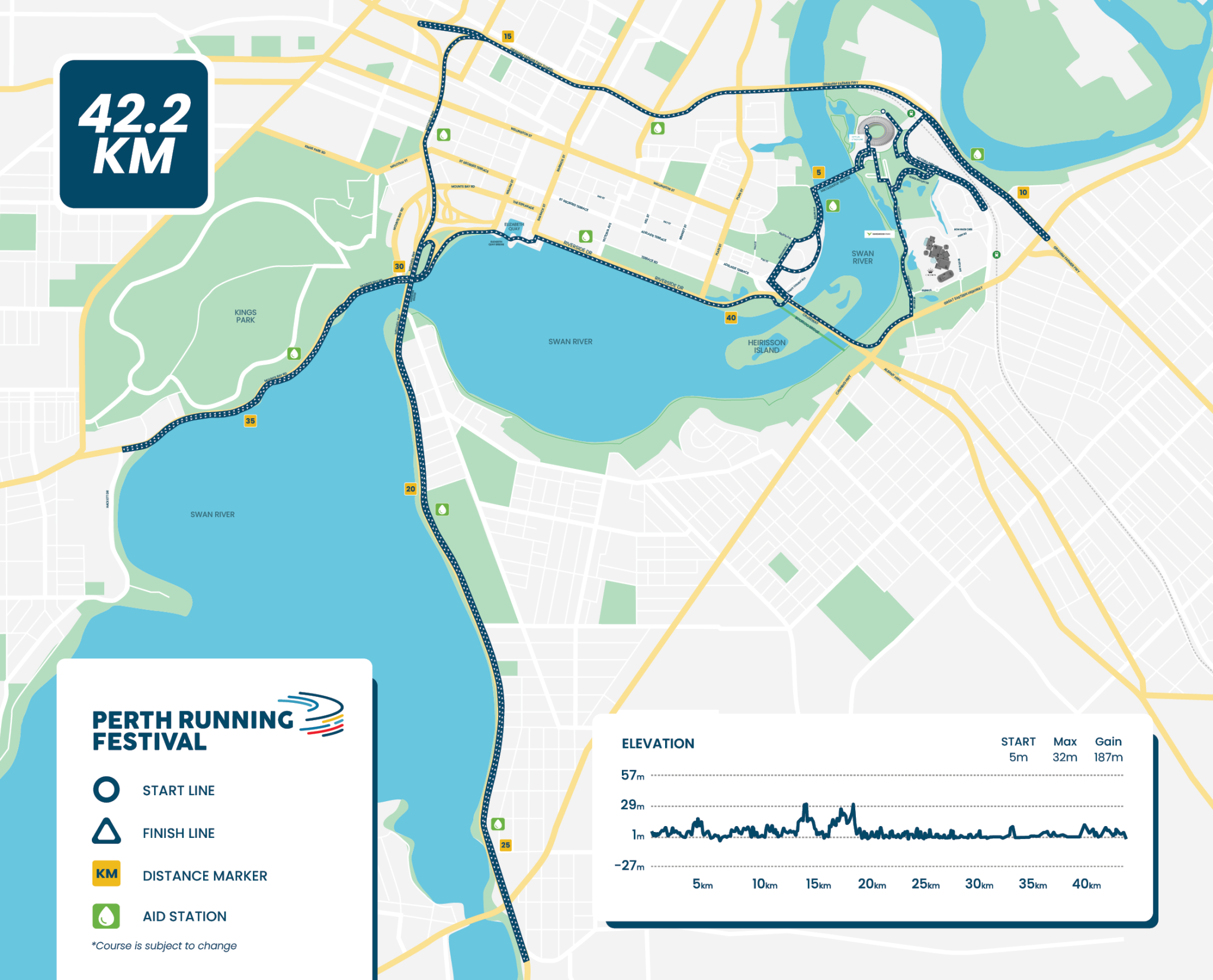 Marathon | Perth Running Festival